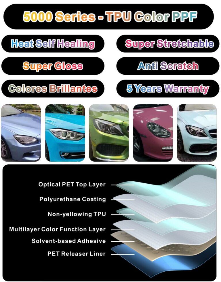 Color TPU PPF vs PVC Car Wrap Vinyl: A Comprehensive Guide - SINO VINYL